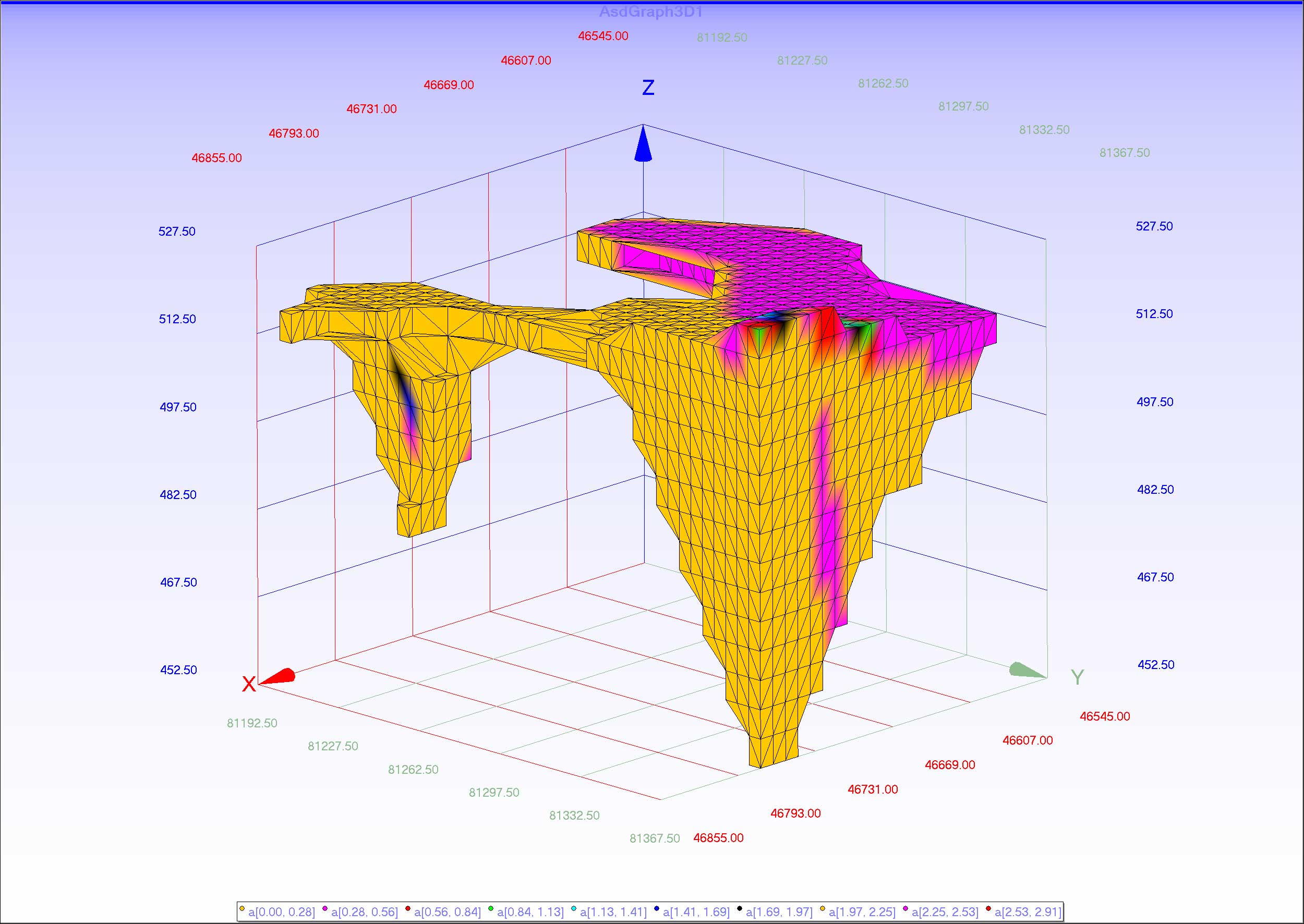 XLGrapher 3D Graphing Add In For Microsoft Excel